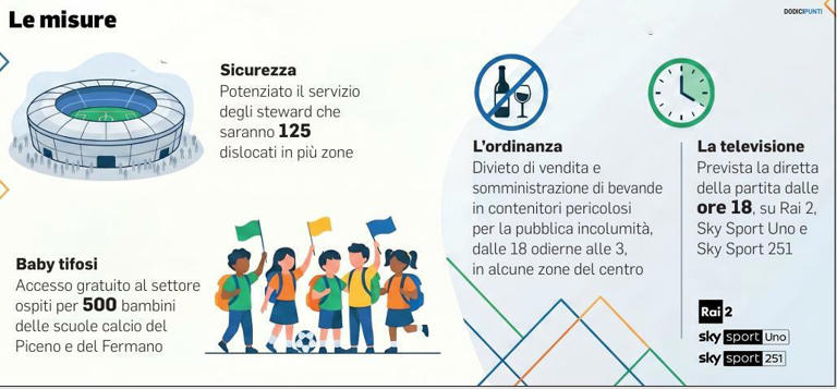 Ascoli-Brescia, in servizio 125 steward: il settore ospiti aperto solo ...