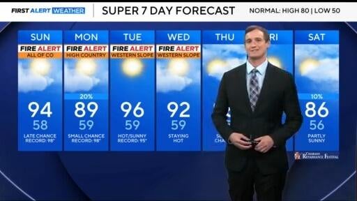 Hot temperatures and high fire danger across Colorado