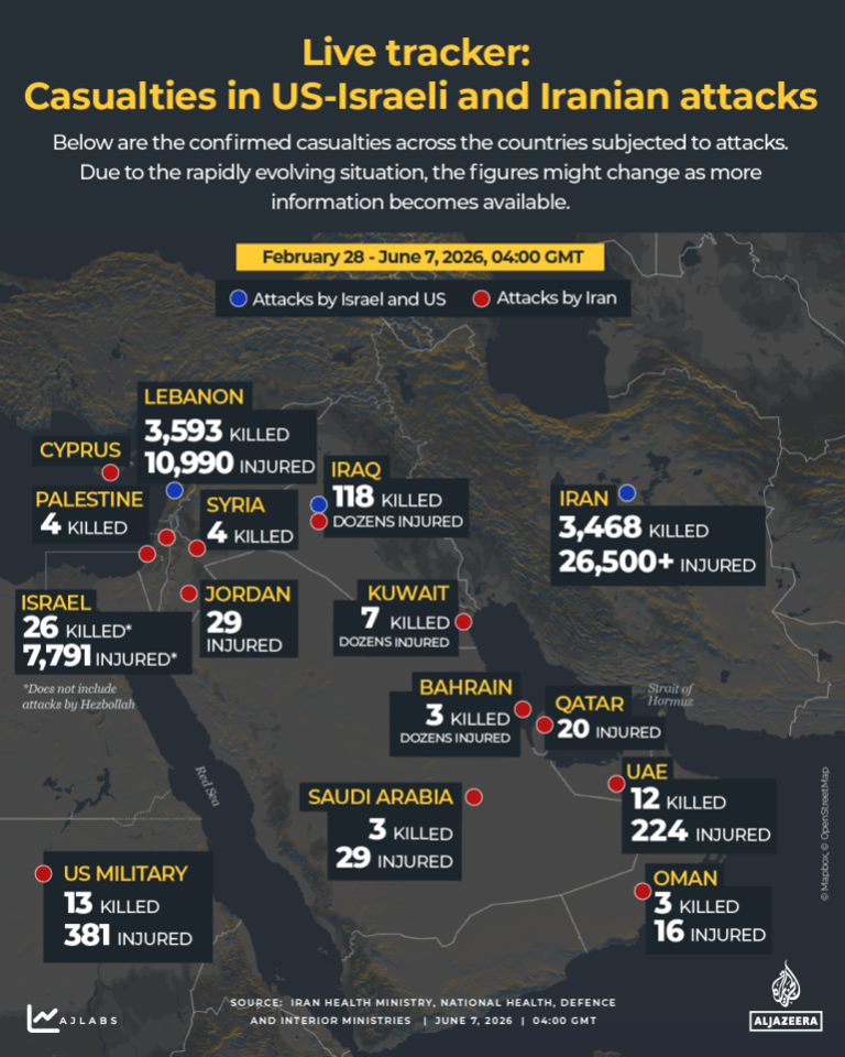 By the numbers: 100 days of the US-Israel war on Iran