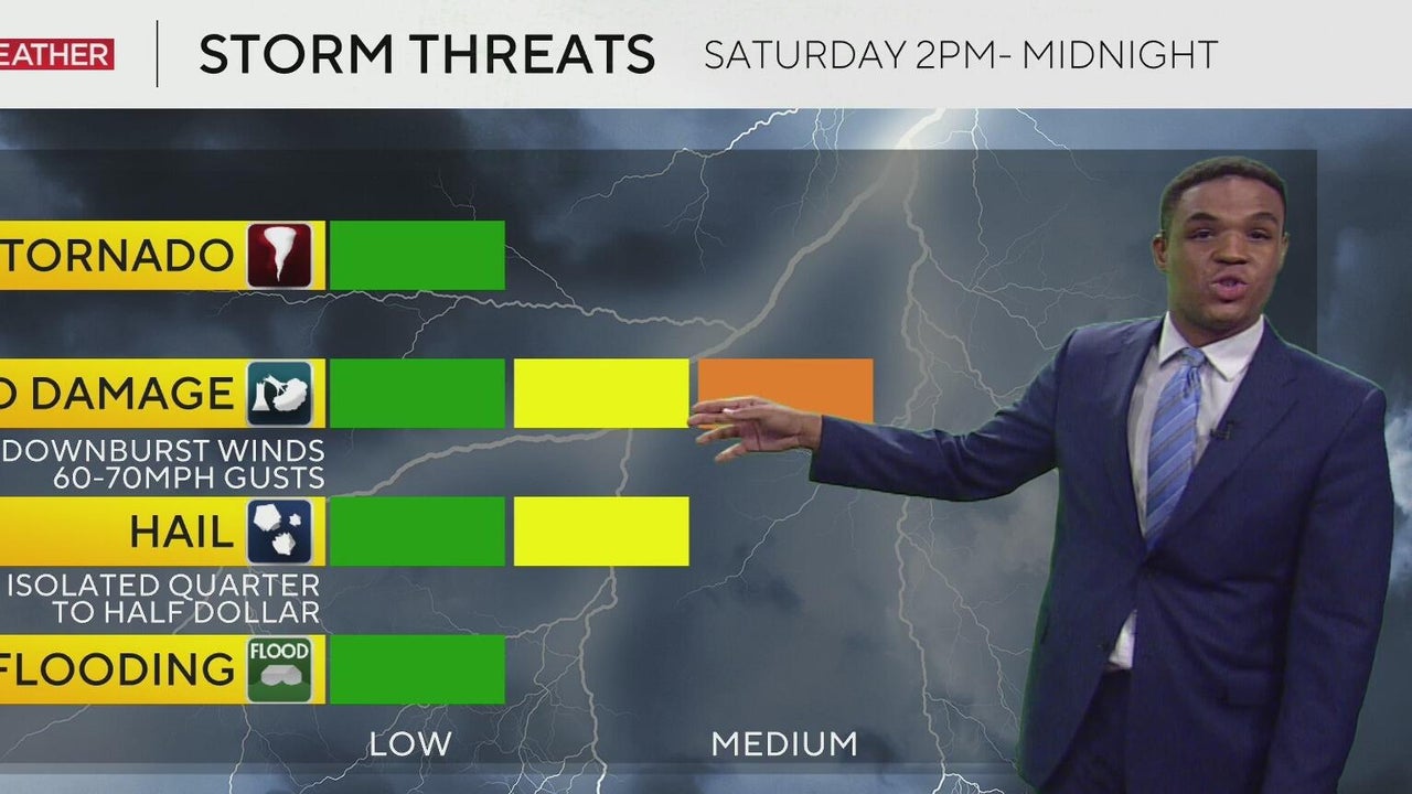 KDKA-TV weekend forecast (6/6)