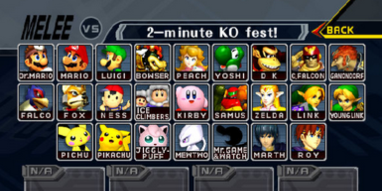 10 Nintendo GameCube games that aged like fine wine