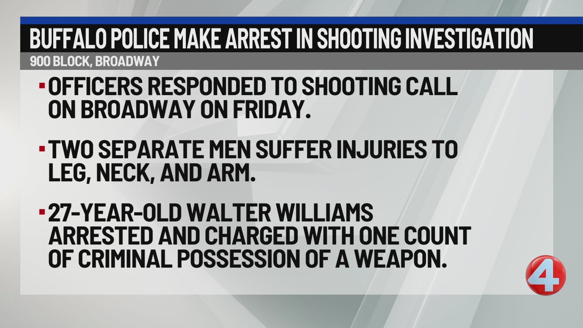 Suspect arrested in connection to Friday Broadway shooting