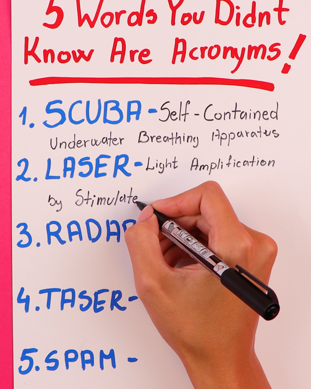 5 acronyms hidden in everyday words 🤔