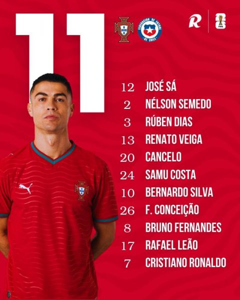 Portugal vs Chile – Official lineups