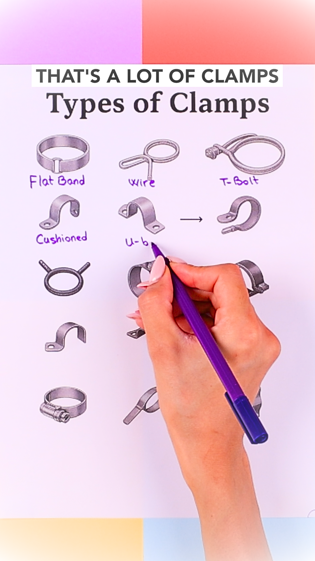All the clamps you should know