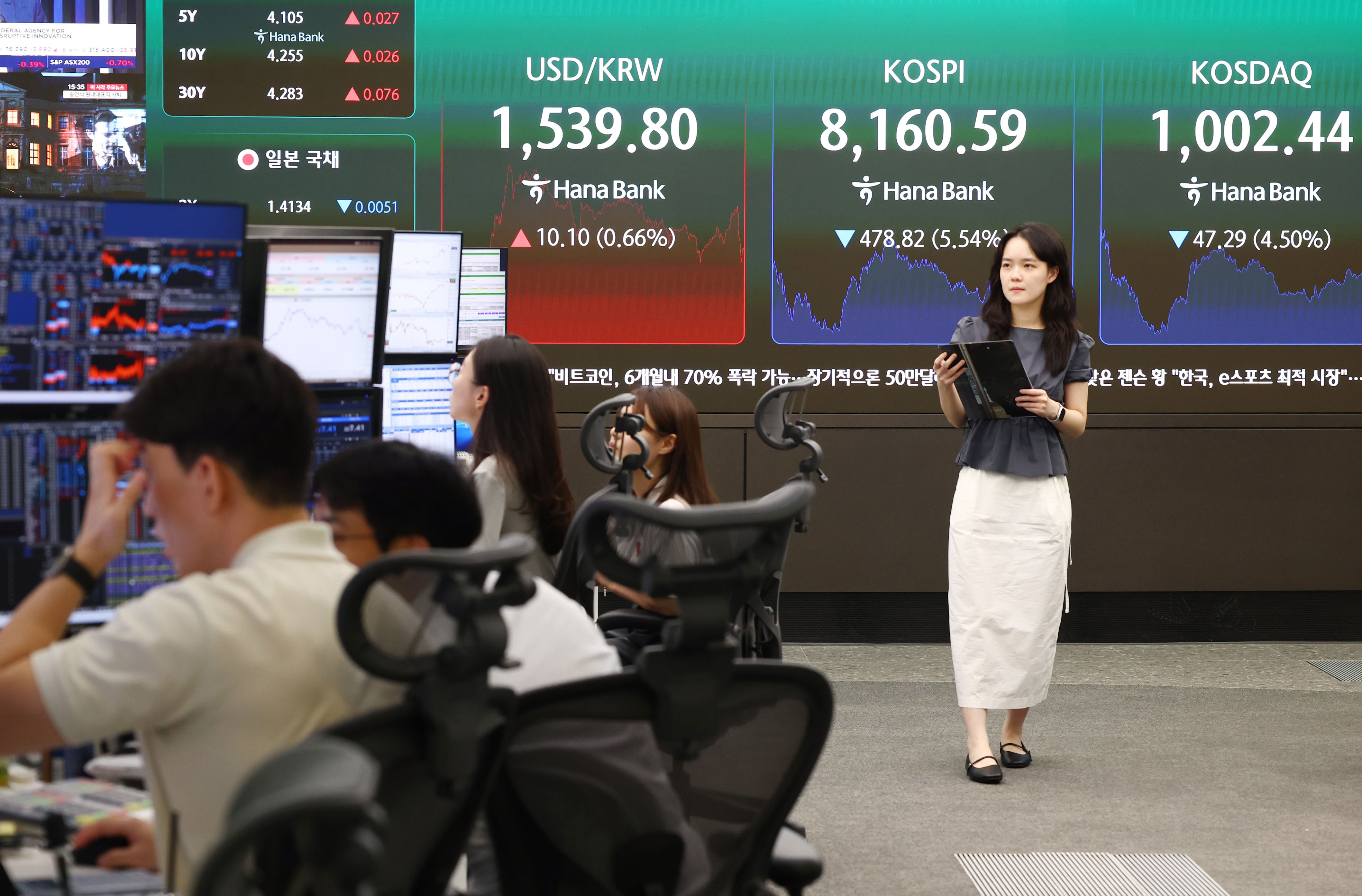 KOSPI 'gambling table' amid IMF-level volatility