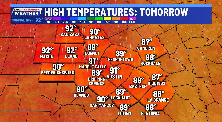 Isolated rain chances Sunday, warming next week
