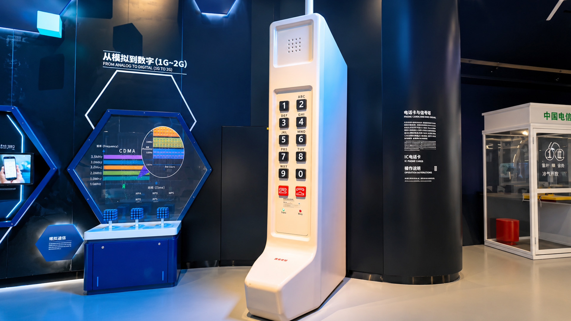 China’s science museum shows how phones moved from analog to digital