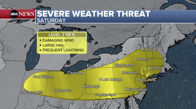 Severe thunderstorms targeting millions, flash flood threat from Texas ...