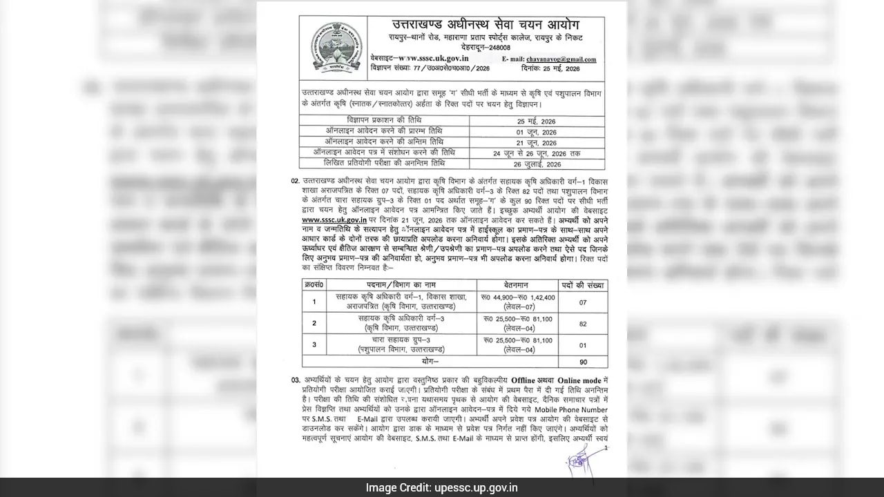Uttar Pradesh TGT recruitment 2026: Answer key out, download PDF and ...