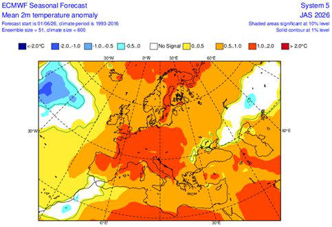 To może być inne lato od poprzedniego. Mamy nową prognozę na całe ...