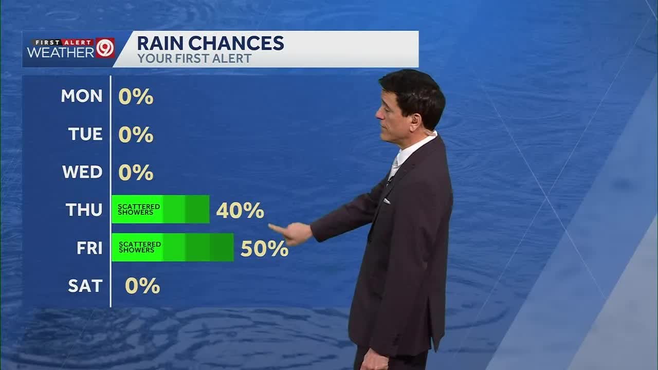 Pete Grigsby's Sunday weather forecast