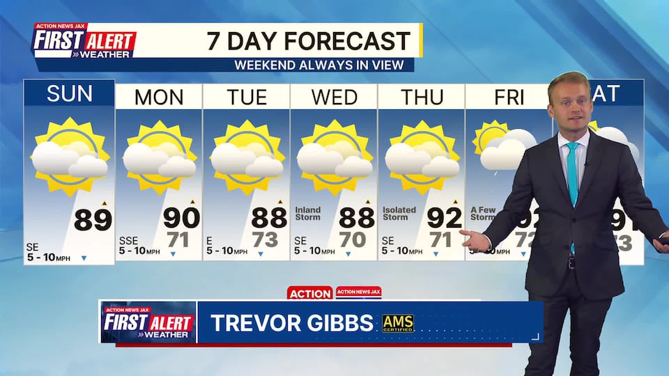 First Alert 7 day forecast: Sunday, June 7, 2026