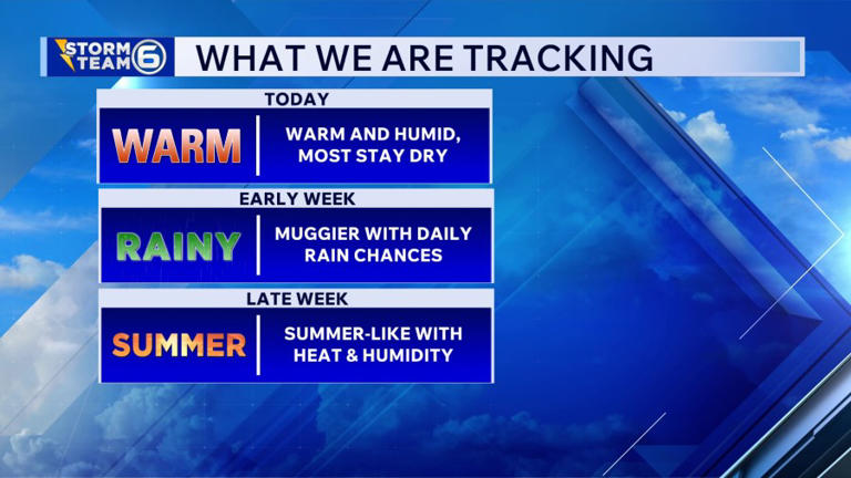 Knoxville weather: Increasing moisture values Sunday