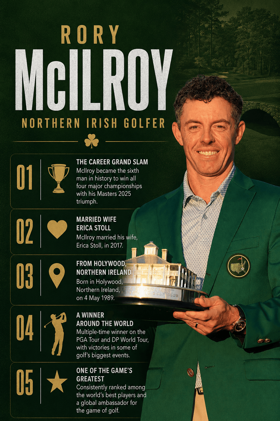Rory McIlroy reveals major UK move with wife Erica Stoll