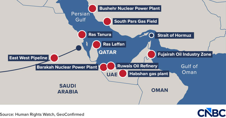 100 days of the Iran war: How global markets and the economy have been ...