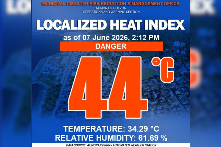 Atimonan heat index hits dangerous 44°C despite rainy season