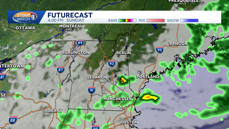 Scattered showers move through Sunday, hot again later this week
