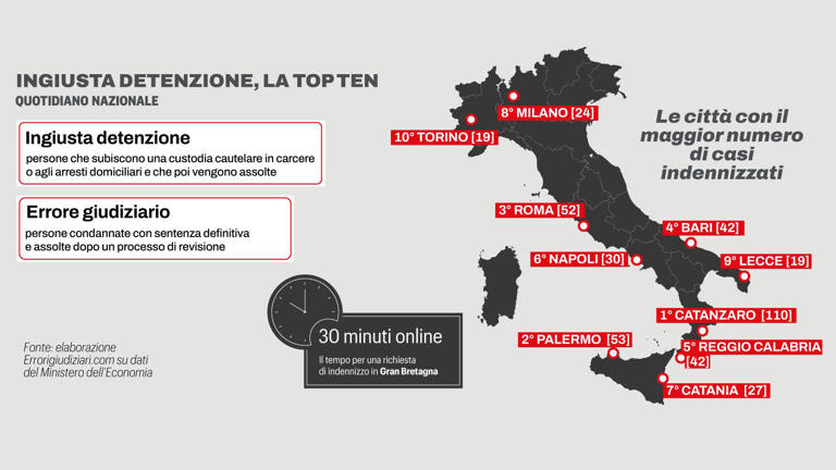 In cella da innocente per un clamoroso errore giudiziario: "Ora mi ...