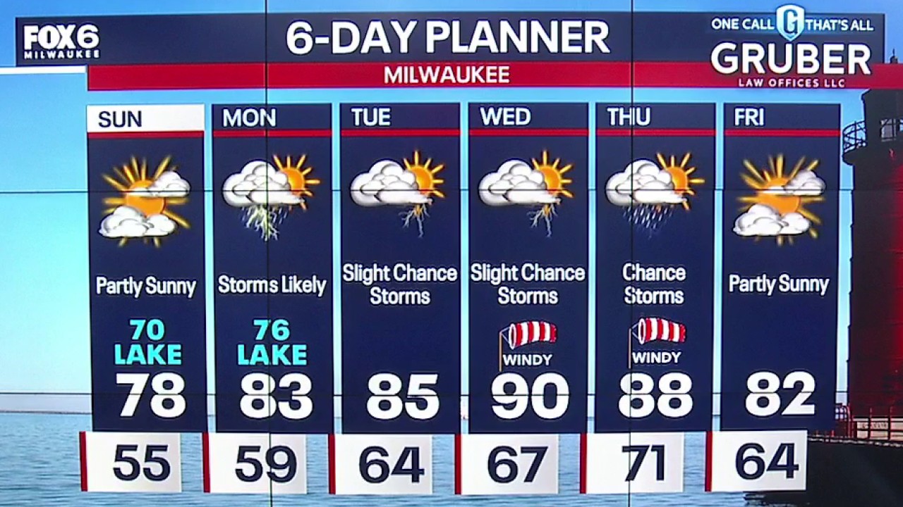 Weather webcast with meteorologist Lisa Michaels