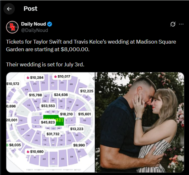 Are Taylor Swift and Travis Kelce charging up to $53,553 for wedding ...
