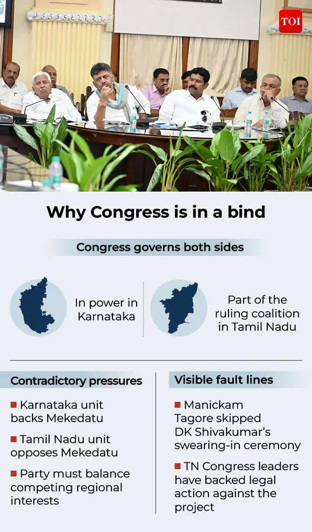 Cauvery dispute: How Tamil Nadu and Karnataka are pulling Congress in ...