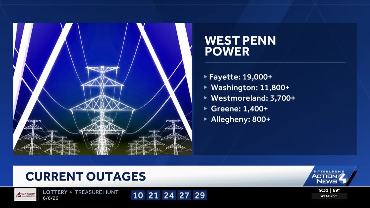 Outage update