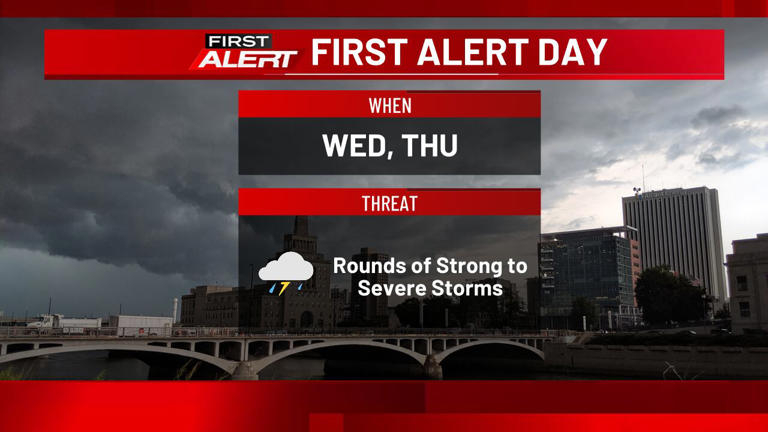 First Alert Days issued for Wednesday and Thursday