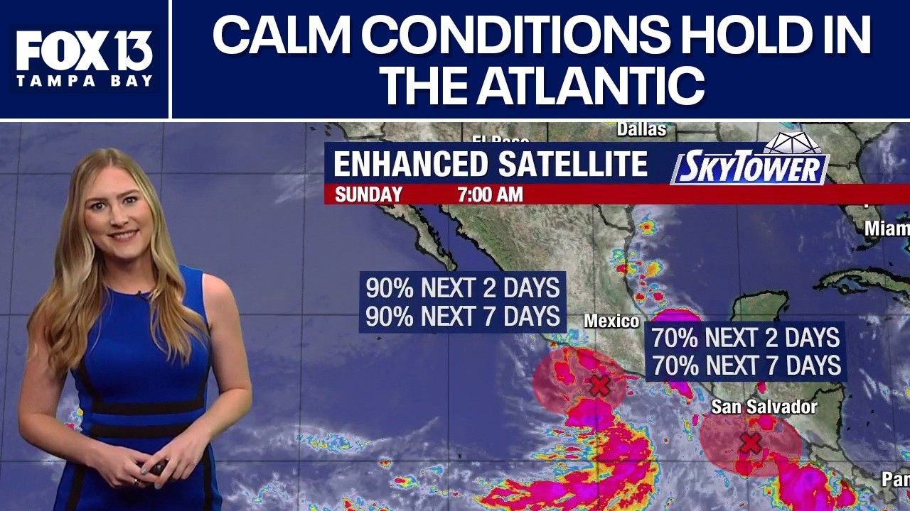 Quiet tropics due to moving Saharan dust