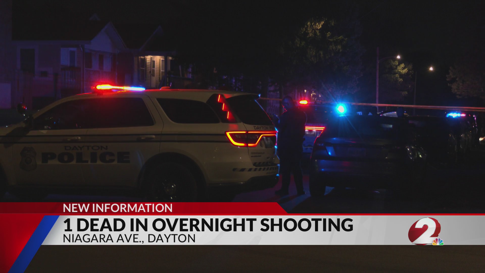 1 dead on Niagara Avenue after shooting late Friday