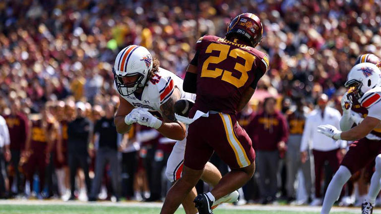 5 potential breakout candidates for Gophers football in 2026