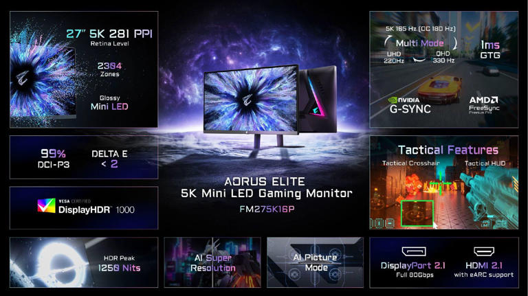 MSI, Gigabyte debut new 5K 27-inch mini-LED monitors with 2,304 dimming ...