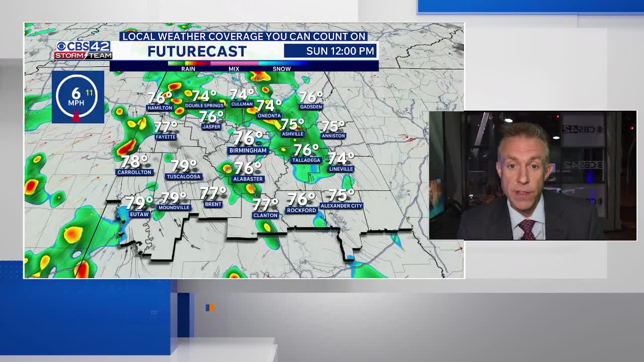 Sunday mostly cloudy, warm and humid