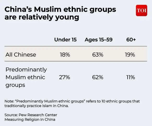 Xi’s war on the Uyghurs: The battle for identity in China's far west