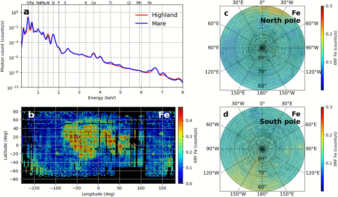 Scientists could map the entire moon using a telescope the size of a ...
