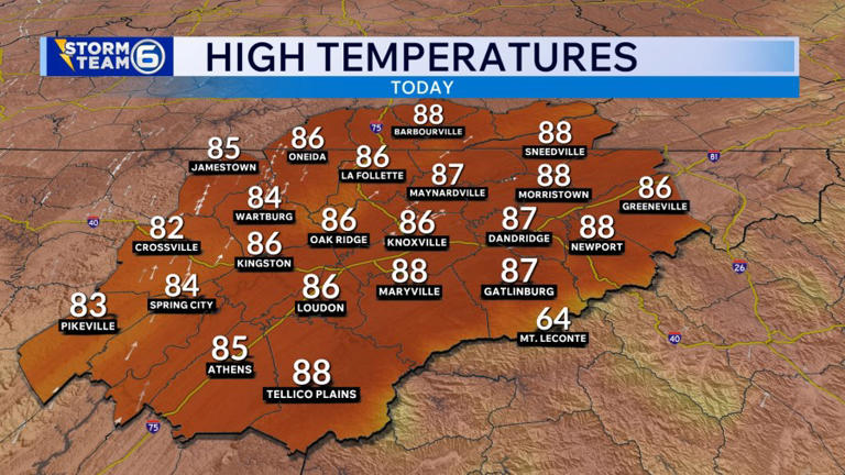 Knoxville weather: Rain chances increase to start the new workweek