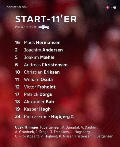 Denmark vs Ukraine – Official lineups: Zabarnyi starts