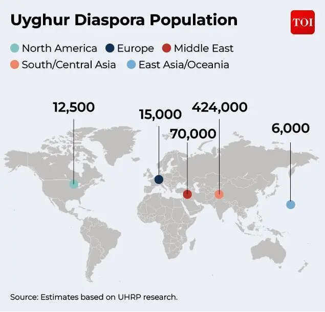 Xi’s war on the Uyghurs: The battle for identity in China's far west