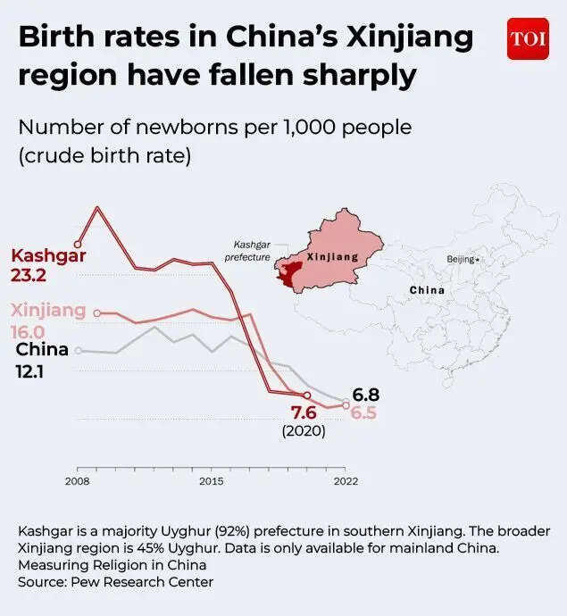 Xi’s war on the Uyghurs: The battle for identity in China's far west