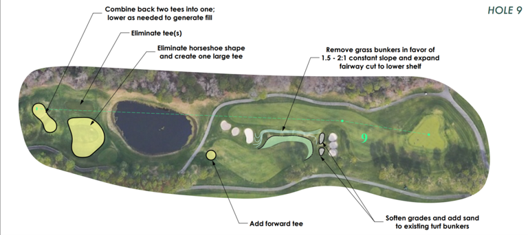 Myrtle Beach area golf course closes for remodel. When will it reopen?