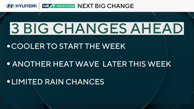 Sunday kicks off stretch of sunny, warm weather in Philadelphia ...