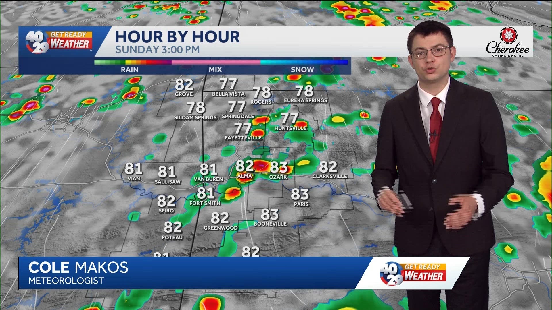 Severe day: Tracking scattered showers and storms for Sunday