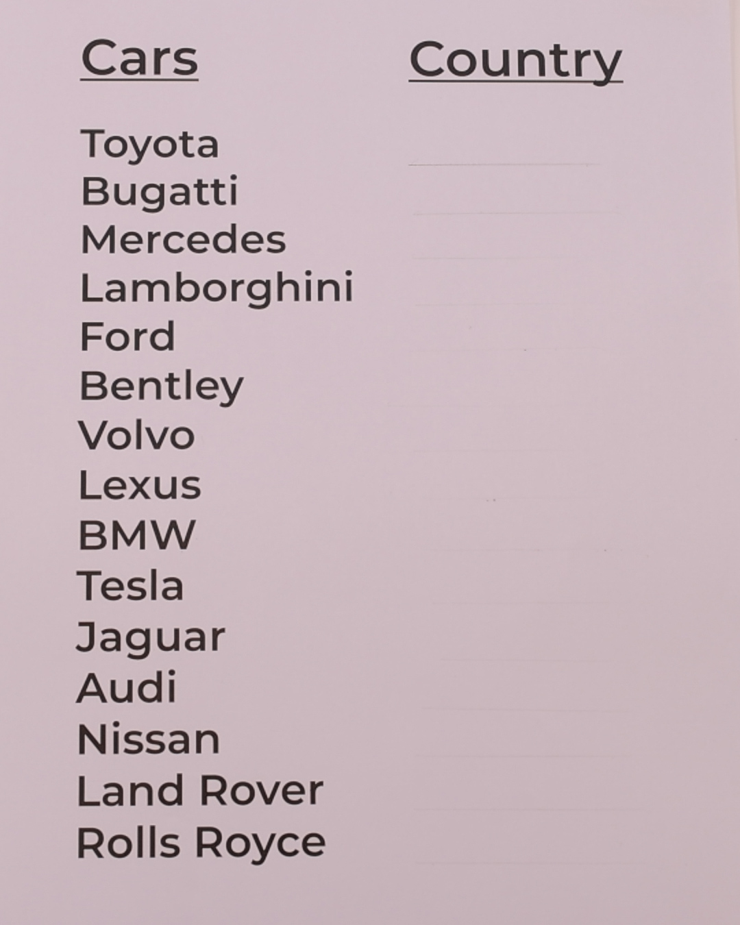 Where your favorite cars come from 🚗