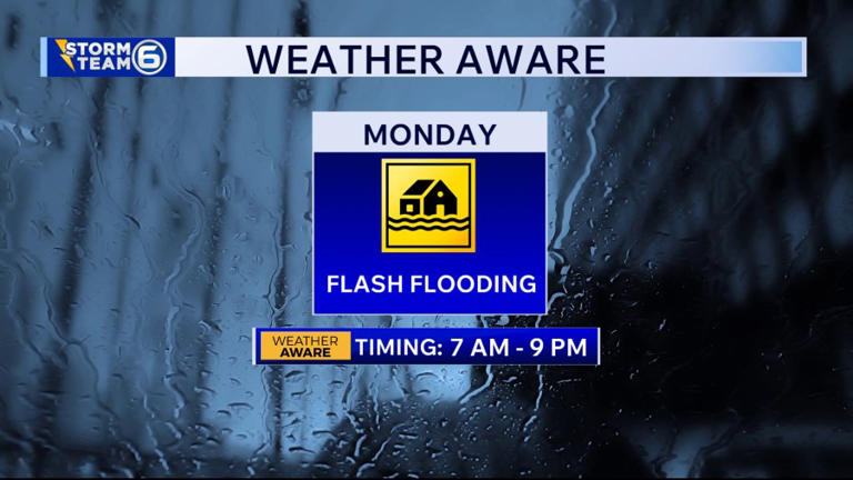 Knoxville weather: Weather aware Monday, flash flooding possible with ...