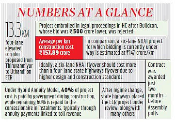 Tamil Nadu may scrap Rs 2K-crore ECR elevated corridor project