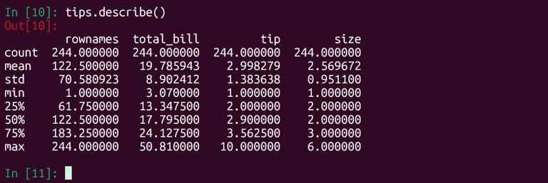 These 5 Python libraries turned me into a better data analyst than ...