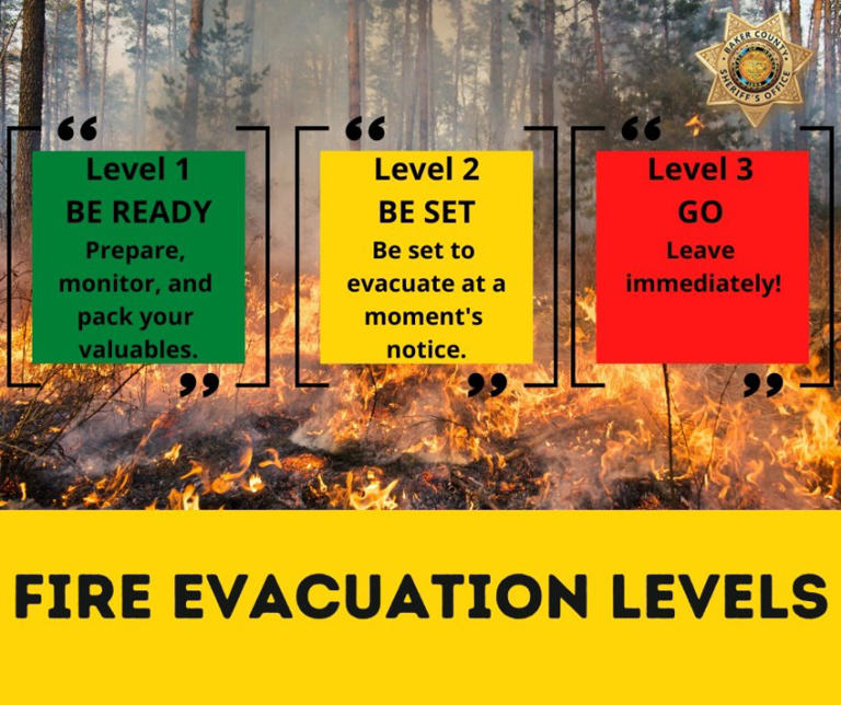 Evacuation orders issued as wildfire rages in eastern Oregon