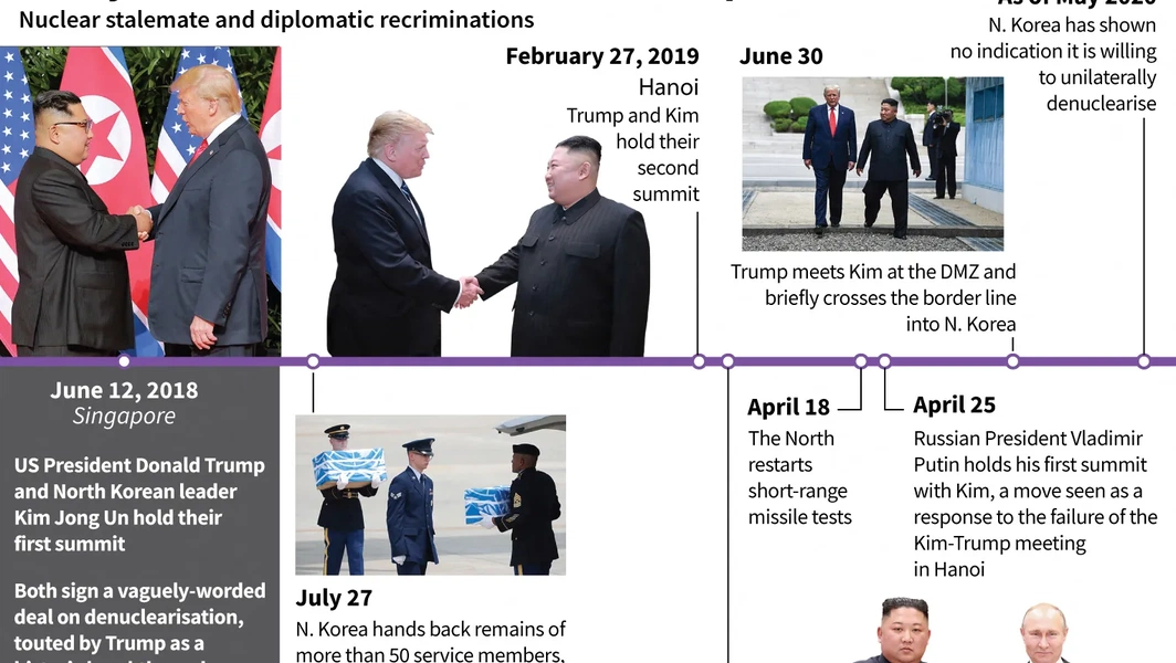 North Korea declares nuclear status 'irreversible' before Xi visit
