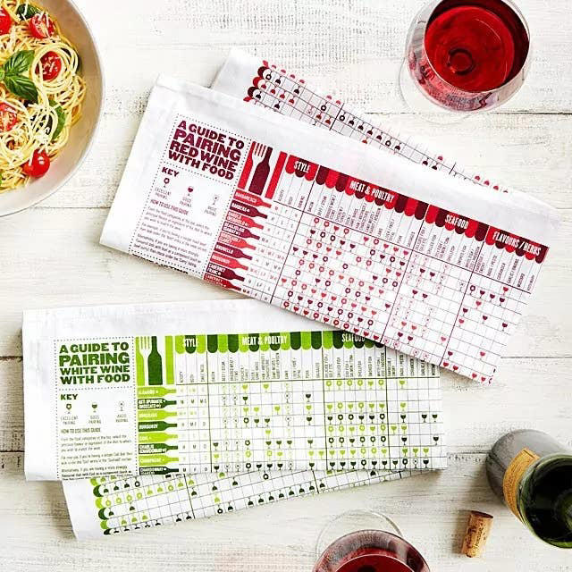 27 gifts from Uncommon Goods they didn't even think to put on their ...