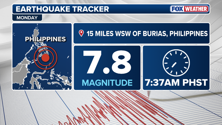 At least 32 killed after 7.8 earthquake strikes Philippines, along the ...